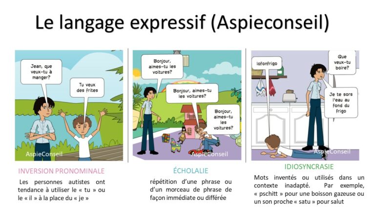 Les particularités de communication dans l'autisme - Aspieconseil
